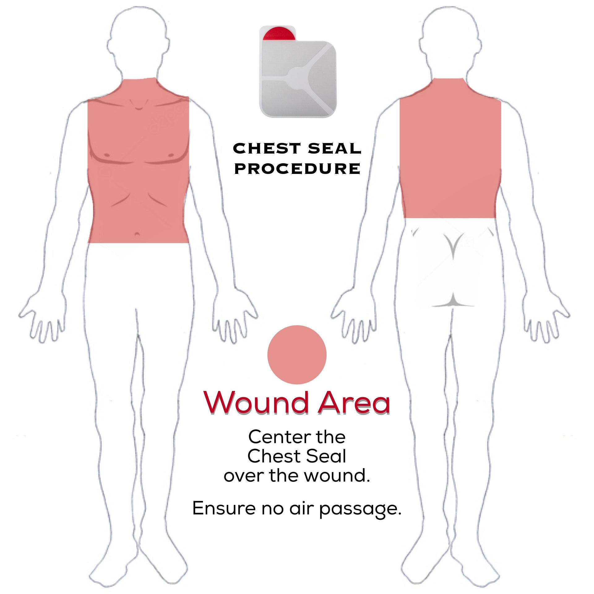 First On Scene - Emergency Care Quick Reference Guide (TM 2020) – Ready ...